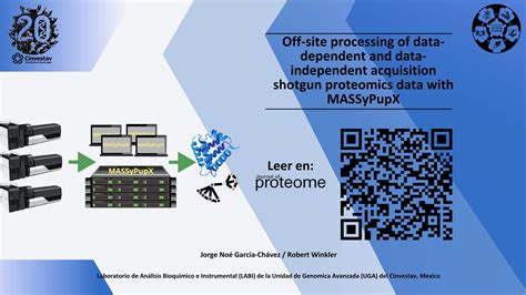 Off Site Processing Of Data Dependent And Data Independent Acquisition
