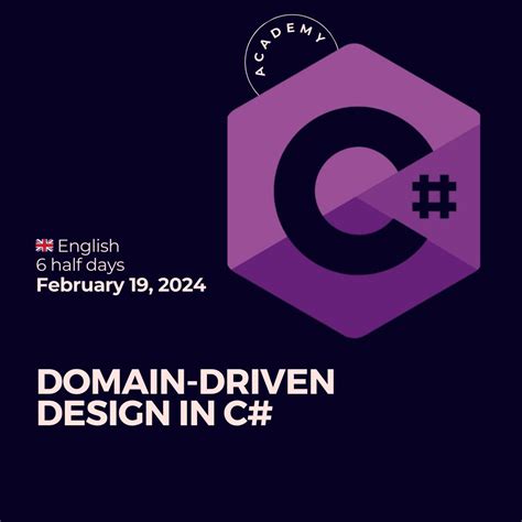 Domain Driven Design Europe On Linkedin Learn To Build Rich Domain Models And Use Advanced