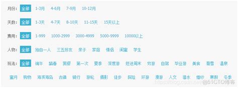 Python 网络爬虫实战：爬取《去哪儿》网数千篇旅游攻略数据，再也不愁旅游去哪儿玩了51cto博客python爬虫爬取网站