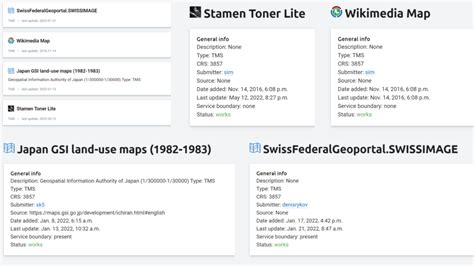 NextGIS QMS Working Services Only
