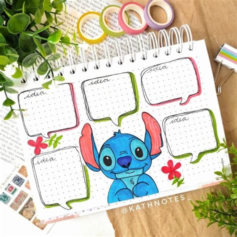 Mapa Conceptual Aesthetic A Mano