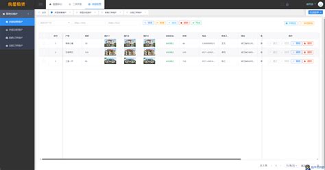 房屋租赁系统源码 SpringBoot Vue 实现全功能解析 程序员阿鑫 带你一起秃头