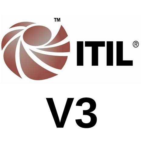 Marco Itil V3 Visión General Del Marco Itil Interfacing