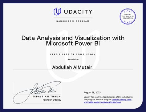 Abdullah Almutairi On Linkedin Dataanalysis Powerbi Achievementunlocked Lifelonglearner