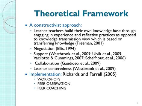 Ppt Eflesl Teacher Development Program Powerpoint Presentation Free Download Id1907254