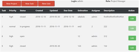 Github Kaiserovichproject And Task Management Web App Project And