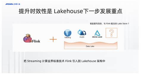 Paimon 实践 基于 Flink Sql 和 Paimon 构建流式湖仓新方案 阿里云开发者社区