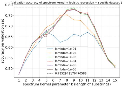 Projects Haozhe Suns Homepage