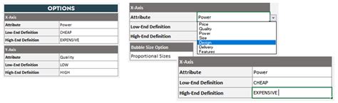 perceptual map excel template brand positioning map maker