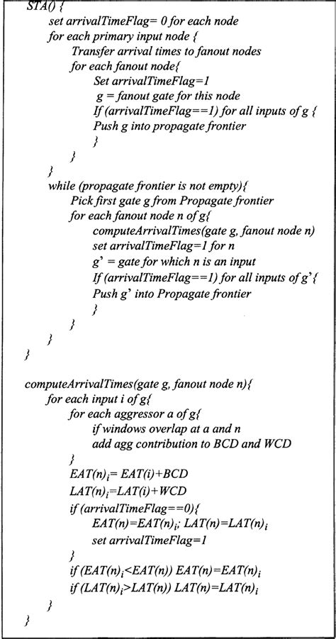 Sta Algorithm Used In Taco Download Scientific Diagram