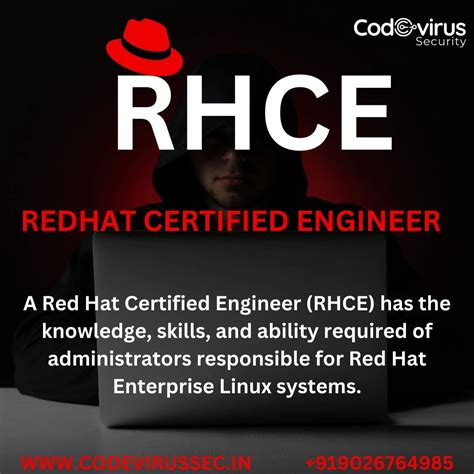 Codevirus Security Posted On Linkedin