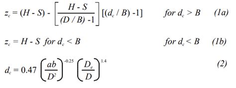 Steady State Simulation Of Cyclone Separator With Discrete Phase Modelling Using Ansys Fluent