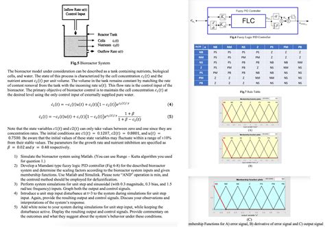 Solved Fig 6 Fuzzy Logic PID ControllerThe Bioreactor Chegg Com