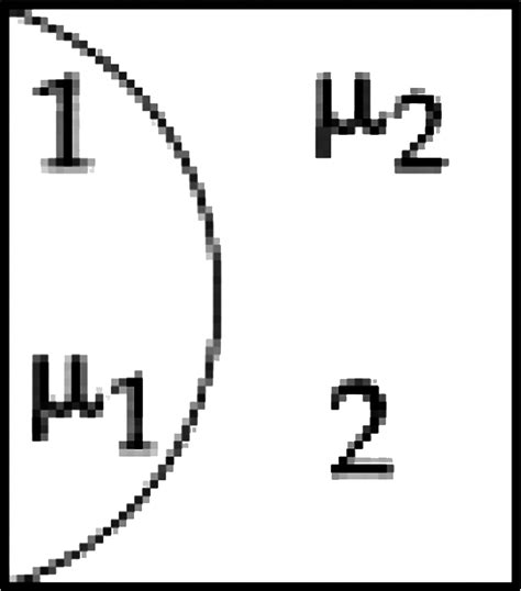 Doubt Solutions Maths Science Cbse Ncert Iit Jee Neet