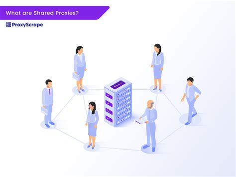 What Are Shared Proxies