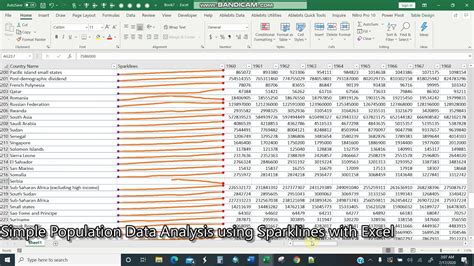simple population data analysis using sparklines in excel youtube