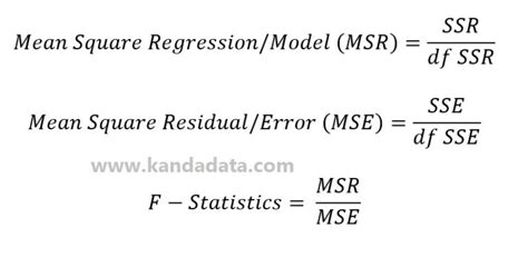 How To Find Anova Analysis Of Variance Table Manually In Multiple