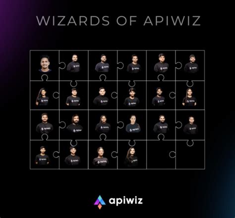 balaji vijayan on linkedin nevergiveup apis apimanagement apiwiz happyholidays 20 comments