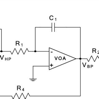 C KHN Filter Using OTRA And RC Download Scientific Diagram