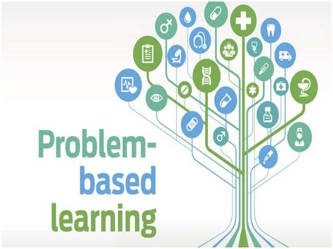 Problem Based Learning Ppt