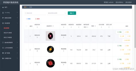 基于ssm框架的怀旧唱片售卖系统唱片售卖网站的功能模块 Csdn博客