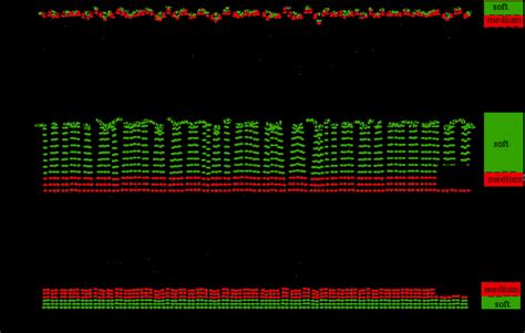 Typical Configurations Of The Filamentary Structure Setal Array Download Scientific Diagram