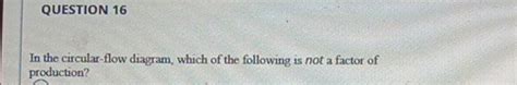 Solved QUESTION In The Circular Flow Diagram Which Of The Chegg