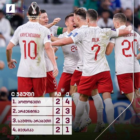 პირველი არხი • სპორტი Added A New პირველი არხი • სპორტი