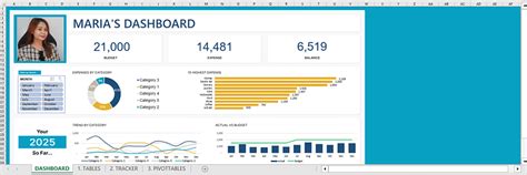 Excel File With Pivot Tables Idata Analytics Hub