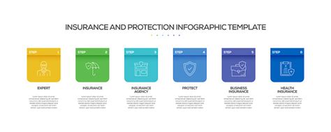 보험 및 보호 관련 프로세스 인포그래픽 템플릿 프로세스 타임라인 차트 선형 아이콘이 있는 워크플로 레이아웃 0명에 대한 스톡 벡터 아트 및 기타 이미지 Istock