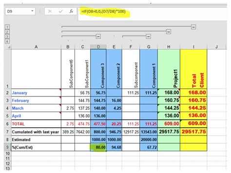 custom software development and software outsourcing