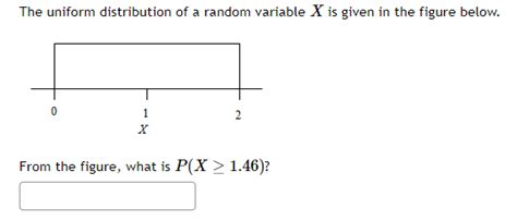 Solved The Uniform Distribution Of A Random Variable X Is Chegg