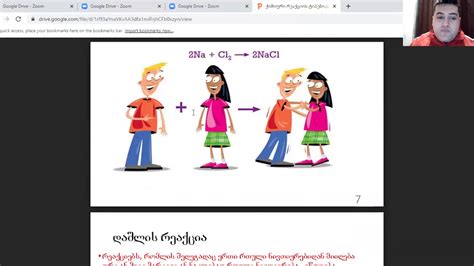 ქიმიური რეაქციის ტიპები Youtube