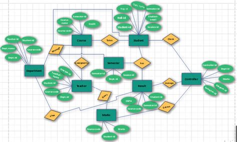 Cat Detection Object Detection Dataset By Test