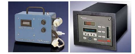 Omega Measuring And Calibration Laboratory In Dubai Calibration Services Provider Yellowpages Uae