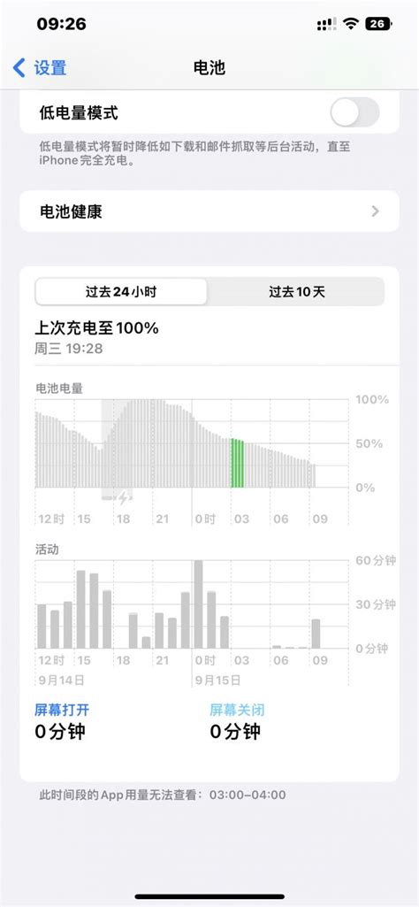 Ios 16掉电好快，你们有这个问题吗 178