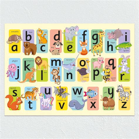Amazon Uk Alphabet Poster At Eileen Perry Blog