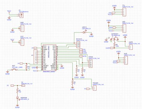 Github Siyanghao Triggerbox Programmable Mimo Synchronization Device Software And Hardward