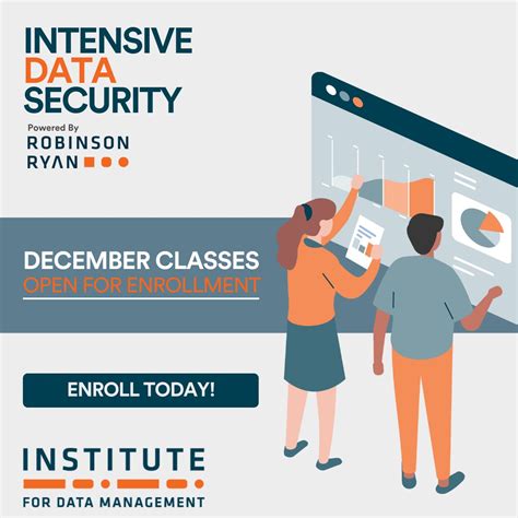 Institute For Data Management On Linkedin Datasecurity Cybersecurity Datamanagement Securedata…