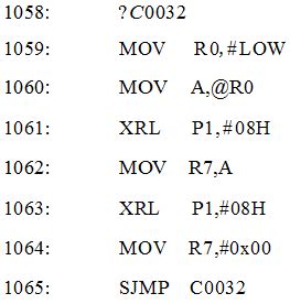 Tested Assembly Procedure Download Scientific Diagram
