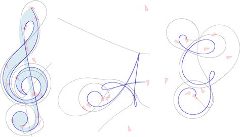 curve subdivision in se 2