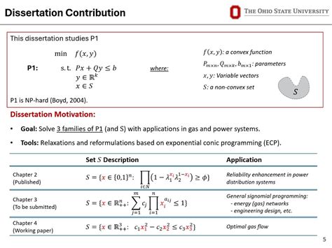 Nonconvexoptimization Exponentialconicprogramming Milad Dehghani Filabadi 38 Comments