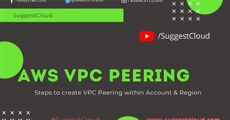 Amazon Vpc Peering Aws Vpc Peering With In A Account Or Regions Aws