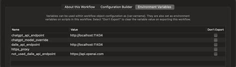 Using Alternative And Local Models With The Chatgpt Dall E Workflow Page 2 Workflow Help