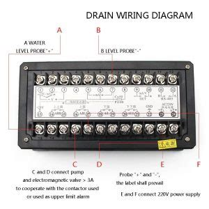 Digital Display Meter V MA MA V Analog Input With RS Relay Output AUSCOM