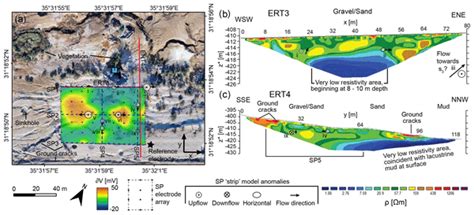Se Relations Coherent Diffraction Imaging For Enhanced Fault And