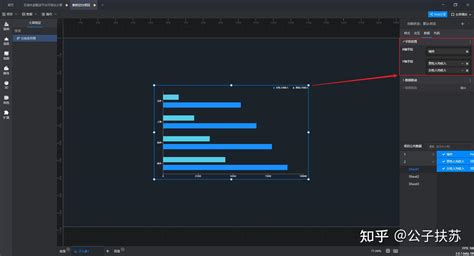 分组条形图怎么用？看完你就知道了！ 知乎