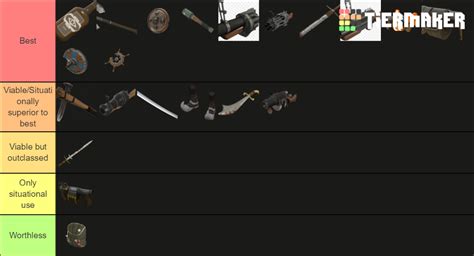 Demoman TF2 Weapons Tier List Community Rankings TierMaker