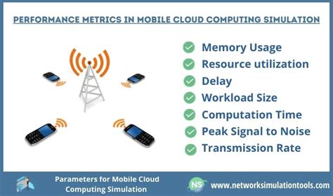 Performance Analaysis Of Mobile Cloud Computing Simulation Network