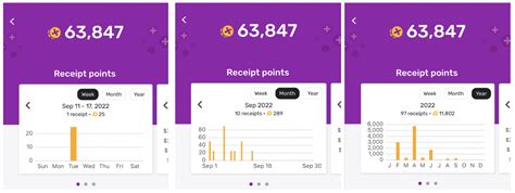 Budget Better With This Hidden Fetch Feature Fetch